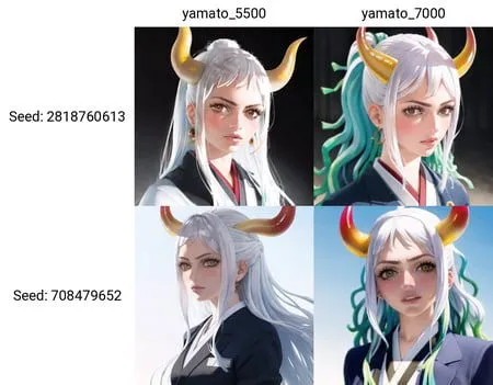 Yamato TI-Textual Inversion-Lykon-Shakker